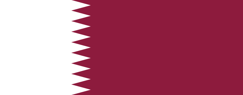 Qatar: Introduction >> globalEDGE: Your source for Global Business ... Qatar: Introduction >> globalEDGE: Your source for Global Business ...