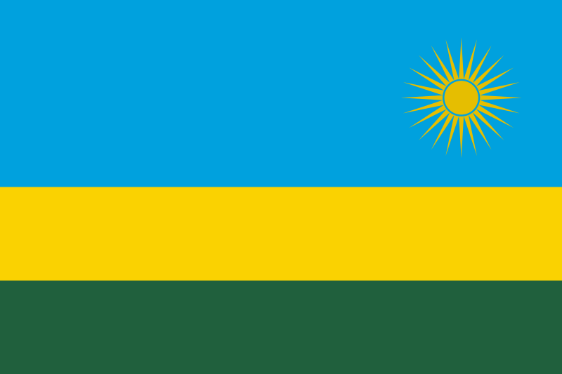 Rwanda: Introduction >> globalEDGE: Your source for Global Business ... Rwanda: Introduction >> globalEDGE: Your source for Global Business ...